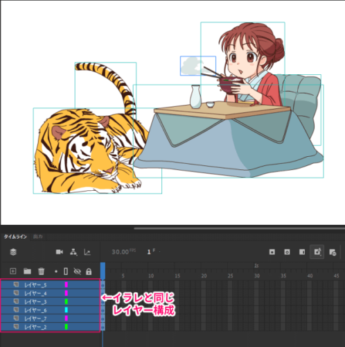 AdobeAnimateを使ったキャラクターアニメーションの作り方 | さらえみblog